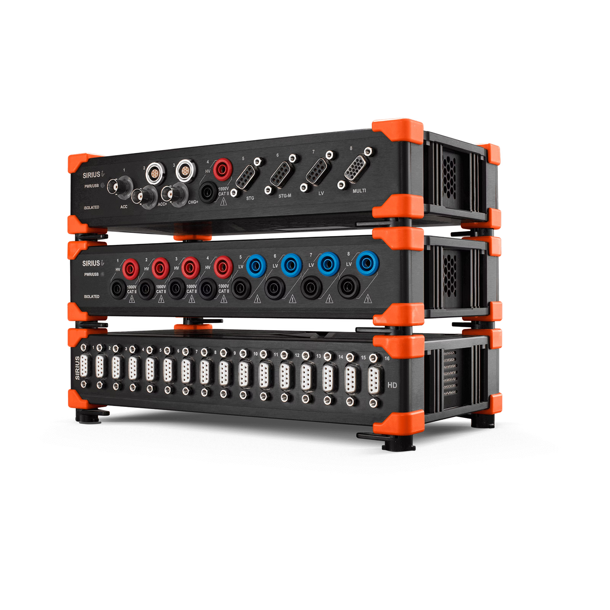 SIRIUS – moduláris adatgyűjtő rendszer – Science Solution